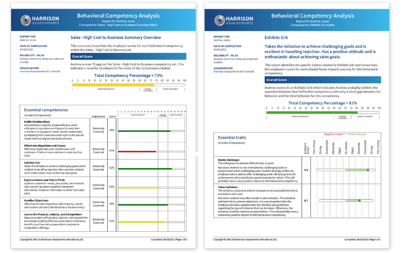 Harrison Assessments' Sales Behavioral Competencies Tool